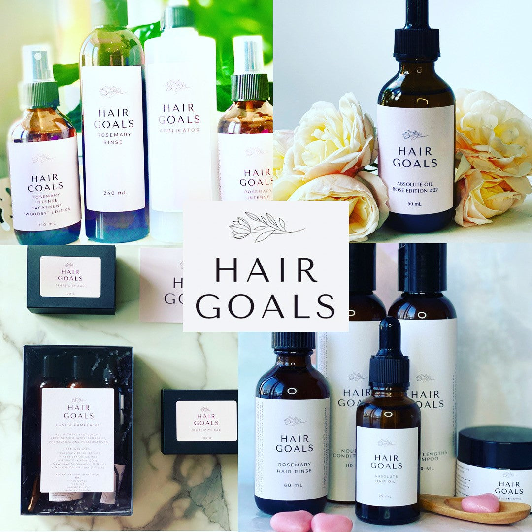 Recommended Products – Hair Goals